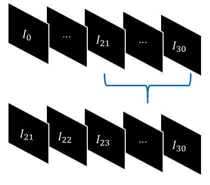 IEEE ICDM 2018 GLOBAL AI CHALLENGE ON METEOROLOGY(Two mangoes 2st Place ...